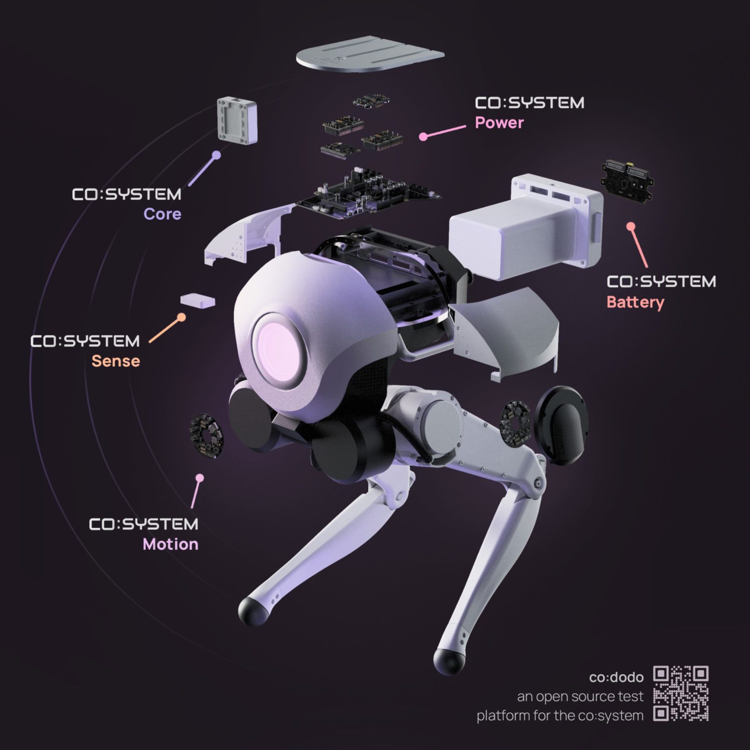 Meet coprod, the EPFL startup making state-of-the-art robots as easy to ...